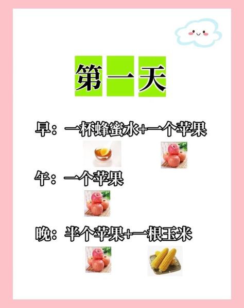 天天吃苹果能减肥吗_苹果减肥的正确方法-第2张图片-山城妙识 天天吃苹果能减肥吗_苹果减肥的正确方法-第2张图片-山城妙识