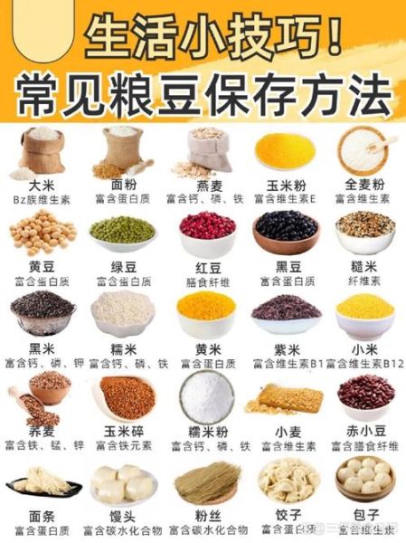杂粮有哪些种类_杂粮和粗粮的区别-第1张图片-山城妙识 杂粮有哪些种类_杂粮和粗粮的区别-第1张图片-山城妙识