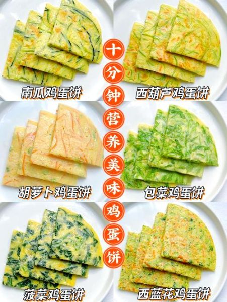 家常早餐怎么做简单又好吃_实拍图里隐藏了哪些技巧-第1张图片-山城妙识 家常早餐怎么做简单又好吃_实拍图里隐藏了哪些技巧-第1张图片-山城妙识