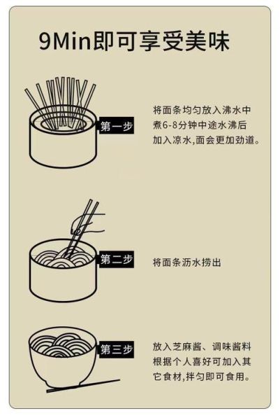 热干面怎么和面_热干面碱水面比例是多少-第1张图片-山城妙识 热干面怎么和面_热干面碱水面比例是多少-第1张图片-山城妙识