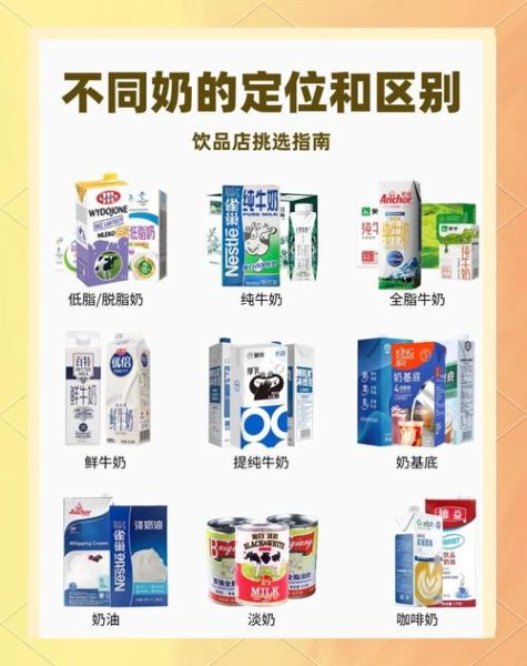 哪个牌子的牛奶最好_进口与国产牛奶对比-第1张图片-山城妙识 哪个牌子的牛奶最好_进口与国产牛奶对比-第1张图片-山城妙识