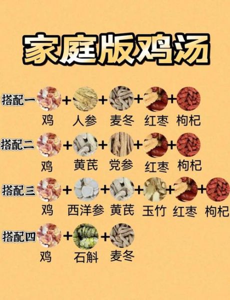 怎么熬鸡汤好喝_鸡汤怎么炖才香-第1张图片-山城妙识 怎么熬鸡汤好喝_鸡汤怎么炖才香-第1张图片-山城妙识