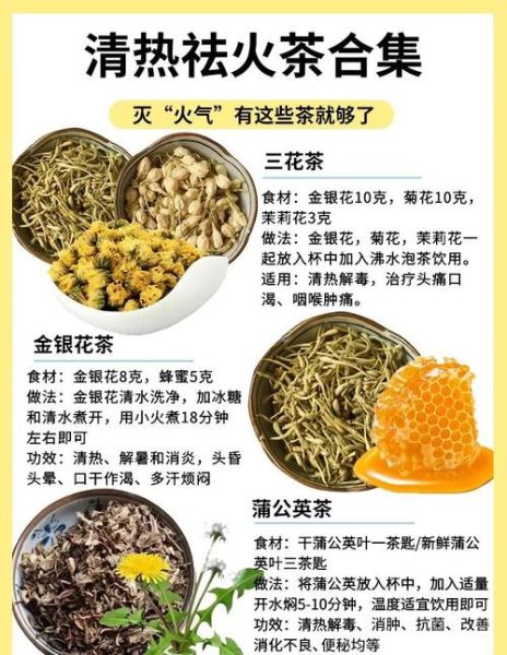 上火了喝什么茶降火最快_喝什么茶去火效果最好-第1张图片-山城妙识