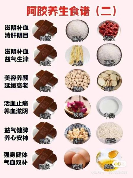 女人吃阿胶的最佳年龄_阿胶适合多大年纪开始吃-第3张图片-山城妙识 女人吃阿胶的最佳年龄_阿胶适合多大年纪开始吃-第3张图片-山城妙识