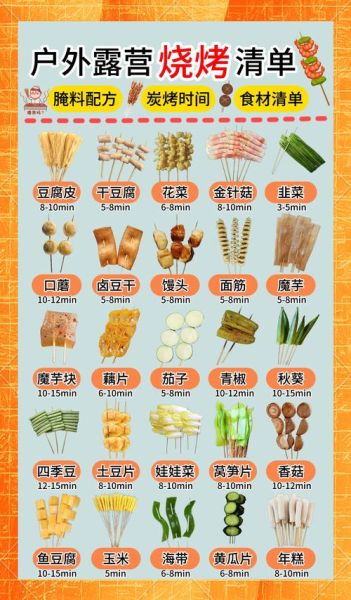 烤串有哪些种类_烤串100种怎么选-第1张图片-山城妙识 烤串有哪些种类_烤串100种怎么选-第1张图片-山城妙识