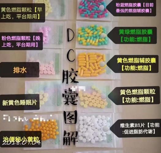 微商三无减肥药有哪些危害_如何辨别三无减肥药-第2张图片-山城妙识 微商三无减肥药有哪些危害_如何辨别三无减肥药-第2张图片-山城妙识