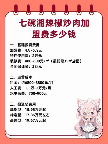 湖南大碗菜加盟费多少钱_加盟条件有哪些-第3张图片-山城妙识 湖南大碗菜加盟费多少钱_加盟条件有哪些-第3张图片-山城妙识