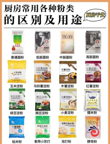 小麦淀粉是面粉吗_小麦淀粉和面粉的区别-第2张图片-山城妙识 小麦淀粉是面粉吗_小麦淀粉和面粉的区别-第2张图片-山城妙识
