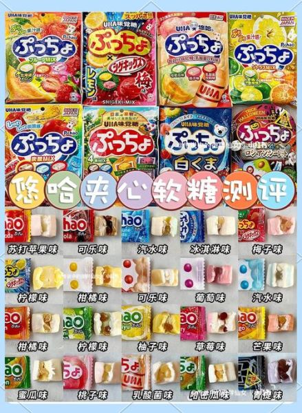 糖盒h软心糖是什么_软心糖好吃吗-第1张图片-山城妙识 糖盒h软心糖是什么_软心糖好吃吗-第1张图片-山城妙识