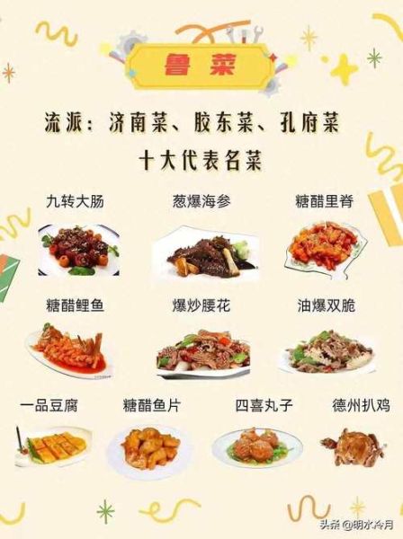 五大菜系和八大菜系的区别_哪个更受欢迎-第3张图片-山城妙识 五大菜系和八大菜系的区别_哪个更受欢迎-第3张图片-山城妙识