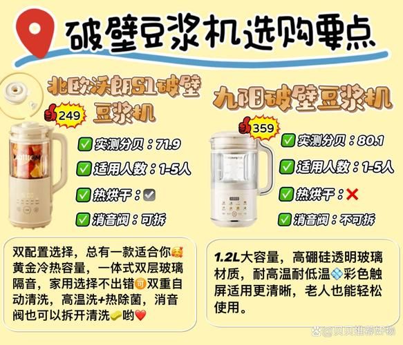 料理机和豆浆机有什么区别_哪个更实用-第3张图片-山城妙识 料理机和豆浆机有什么区别_哪个更实用-第3张图片-山城妙识