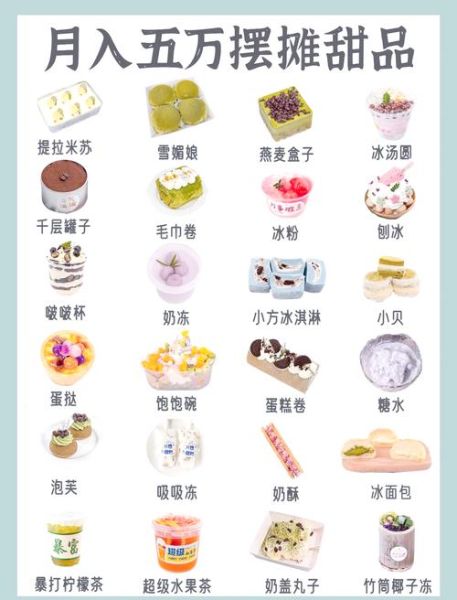 甜点种类有哪些_如何区分常见甜点-第1张图片-山城妙识