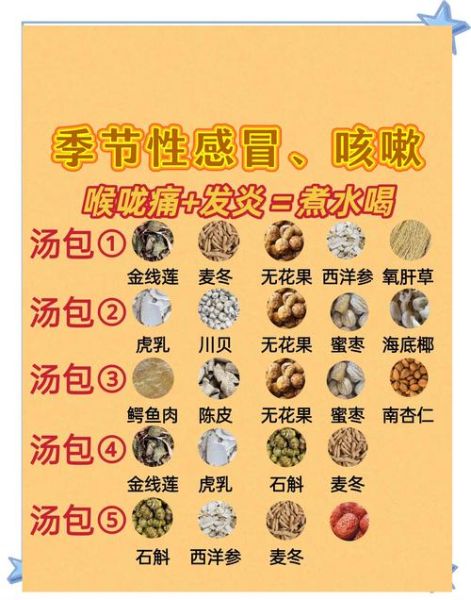 风寒感冒咳嗽吃什么好_风寒咳嗽食疗偏方大全-第2张图片-山城妙识 风寒感冒咳嗽吃什么好_风寒咳嗽食疗偏方大全-第2张图片-山城妙识