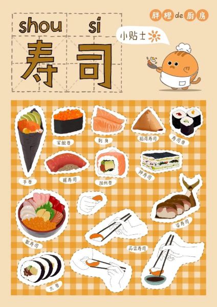 寿司怎么做_寿司需要哪些材料-第1张图片-山城妙识 寿司怎么做_寿司需要哪些材料-第1张图片-山城妙识