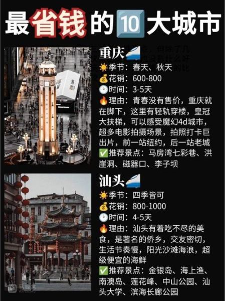 十大最便宜的旅游城市有哪些_如何省钱-第2张图片-山城妙识 十大最便宜的旅游城市有哪些_如何省钱-第2张图片-山城妙识