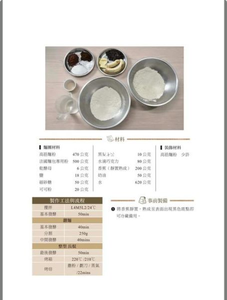 巧克力面包怎么做_巧克力面包配方比例-第1张图片-山城妙识 巧克力面包怎么做_巧克力面包配方比例-第1张图片-山城妙识