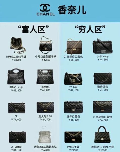 奢侈品牌为什么那么贵_如何挑选保值款-第1张图片-山城妙识 奢侈品牌为什么那么贵_如何挑选保值款-第1张图片-山城妙识