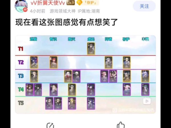 游戏开服网怎么找_最新开服表在哪看-第2张图片-山城妙识 游戏开服网怎么找_最新开服表在哪看-第2张图片-山城妙识