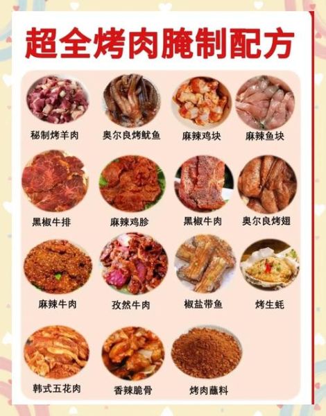 烤串腌制肉怎么腌制_腌多久才入味-第2张图片-山城妙识