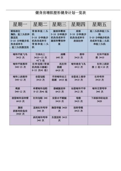 健身增重吃什么_如何快速增肌-第3张图片-山城妙识 健身增重吃什么_如何快速增肌-第3张图片-山城妙识