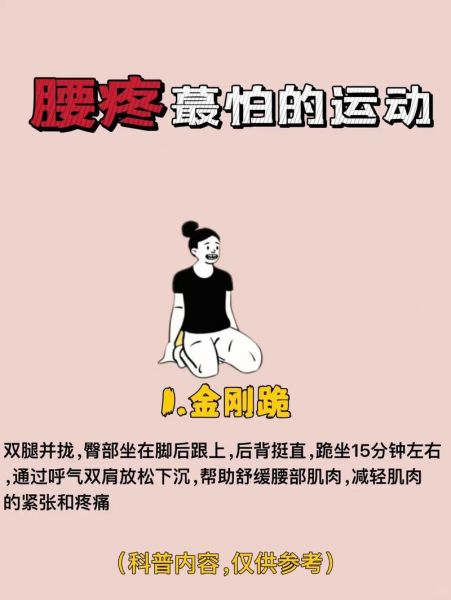 腰肌劳损最佳治疗法_腰肌劳损怎么快速恢复-第2张图片-山城妙识 腰肌劳损最佳治疗法_腰肌劳损怎么快速恢复-第2张图片-山城妙识