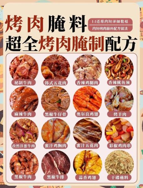 烧烤腌制配方大全_如何让肉质更嫩-第2张图片-山城妙识 烧烤腌制配方大全_如何让肉质更嫩-第2张图片-山城妙识