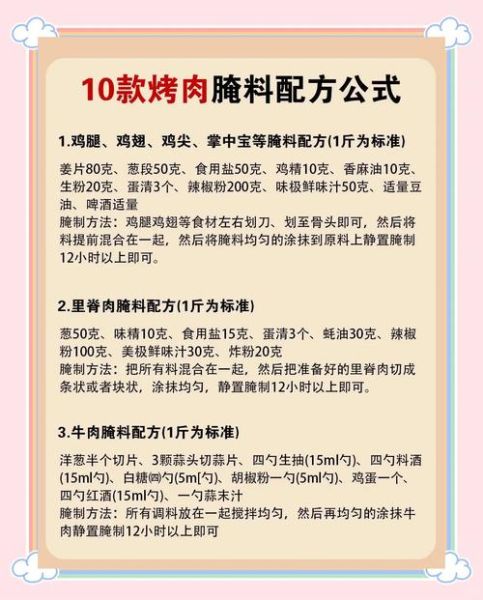 烧烤腌制配方大全_如何让肉质更嫩-第3张图片-山城妙识 烧烤腌制配方大全_如何让肉质更嫩-第3张图片-山城妙识