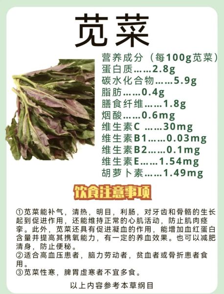 绿苋菜哪些人不适合吃_绿苋菜禁忌人群-第3张图片-山城妙识