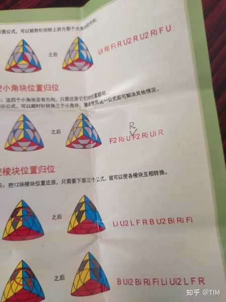 粽子魔方教程_粽子魔方怎么还原-第2张图片-山城妙识