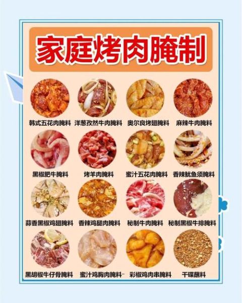 烤肉腌肉怎么腌_腌肉配方比例是多少-第1张图片-山城妙识 烤肉腌肉怎么腌_腌肉配方比例是多少-第1张图片-山城妙识
