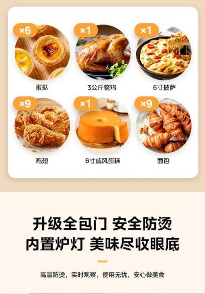 美的小烤箱食谱大全_新手入门怎么做-第3张图片-山城妙识 美的小烤箱食谱大全_新手入门怎么做-第3张图片-山城妙识