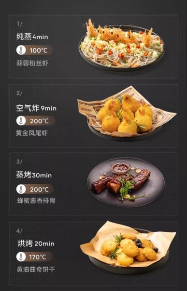 美的小烤箱食谱大全_新手入门怎么做-第2张图片-山城妙识 美的小烤箱食谱大全_新手入门怎么做-第2张图片-山城妙识
