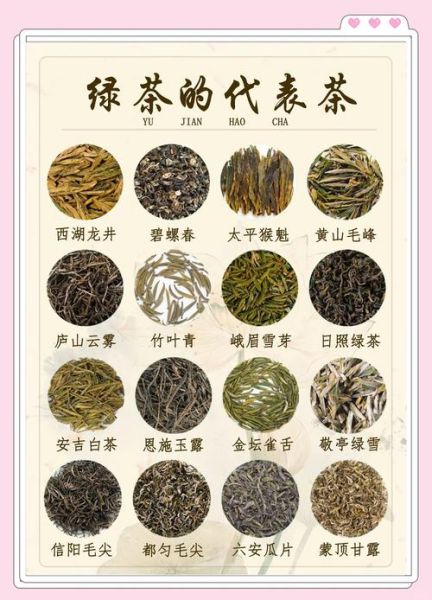 茶叶分类有哪些_六大茶类代表茶-第1张图片-山城妙识
