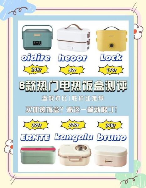 微波炉饭盒哪个牌子好_微波炉饭盒能加热吗-第3张图片-山城妙识 微波炉饭盒哪个牌子好_微波炉饭盒能加热吗-第3张图片-山城妙识