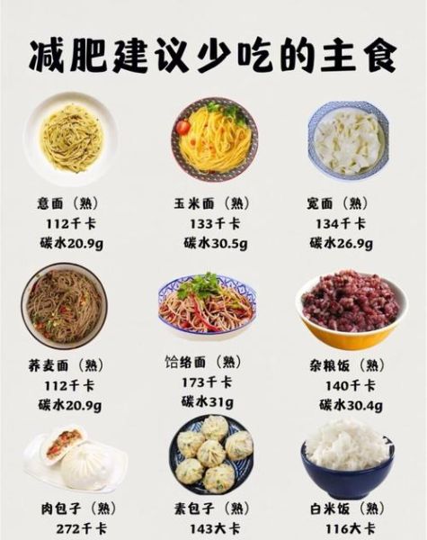 减肥期间吃什么主食不会胖_低热量主食排行榜-第2张图片-山城妙识 减肥期间吃什么主食不会胖_低热量主食排行榜-第2张图片-山城妙识