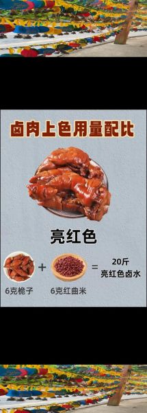 卤味怎么上色又不烂_卤肉不掉色技巧-第1张图片-山城妙识 卤味怎么上色又不烂_卤肉不掉色技巧-第1张图片-山城妙识