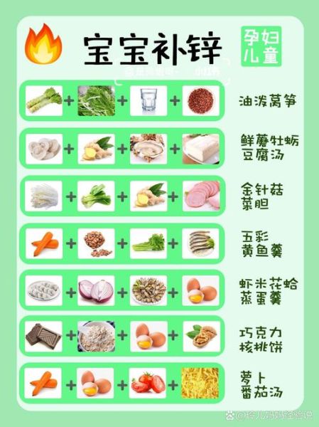吃什么补锌最好_哪些食物锌含量高-第3张图片-山城妙识 吃什么补锌最好_哪些食物锌含量高-第3张图片-山城妙识