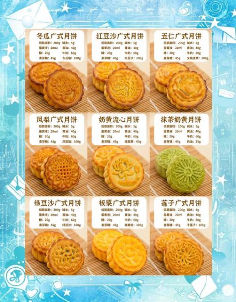 怎样制作月饼_传统广式月饼配方-第1张图片-山城妙识 怎样制作月饼_传统广式月饼配方-第1张图片-山城妙识