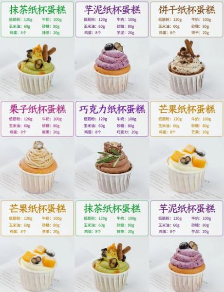 纸杯蛋糕怎么做_纸杯蛋糕配方比例-第1张图片-山城妙识 纸杯蛋糕怎么做_纸杯蛋糕配方比例-第1张图片-山城妙识
