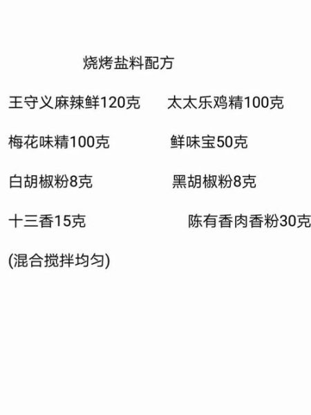 烤羊肉串需要什么调料_腌制配方大全-第1张图片-山城妙识 烤羊肉串需要什么调料_腌制配方大全-第1张图片-山城妙识