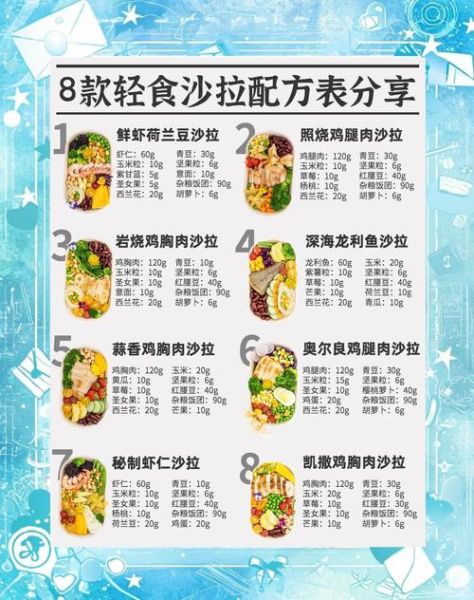 健康轻食菜谱怎么做_低卡高蛋白便当怎么搭配-第3张图片-山城妙识