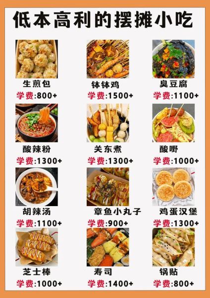 最简单的街头小吃怎么做_新手摆摊卖什么好-第3张图片-山城妙识