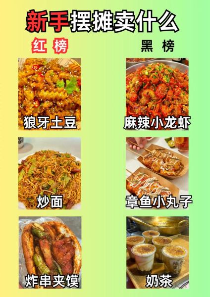 最简单的街头小吃怎么做_新手摆摊卖什么好-第2张图片-山城妙识