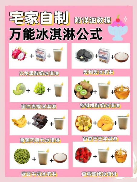 摆摊冰淇淋怎么做_新手摆摊卖冰淇淋需要准备什么-第2张图片-山城妙识 摆摊冰淇淋怎么做_新手摆摊卖冰淇淋需要准备什么-第2张图片-山城妙识