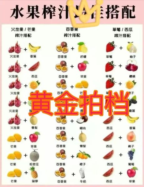 哪些水果可以一起榨汁_榨汁搭配禁忌-第1张图片-山城妙识 哪些水果可以一起榨汁_榨汁搭配禁忌-第1张图片-山城妙识