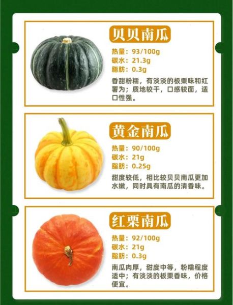 南瓜的热量是多少_减肥能吃南瓜吗-第1张图片-山城妙识