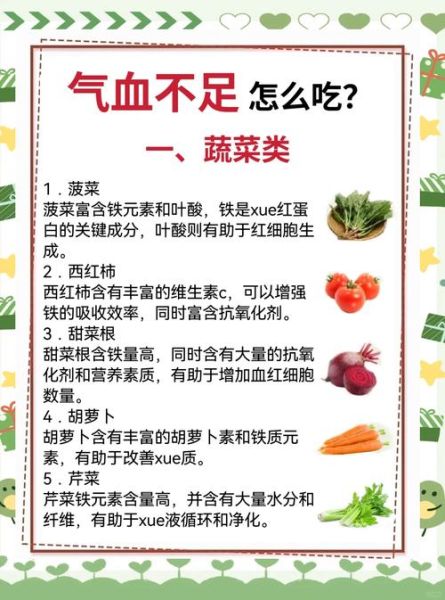 血虚吃什么食物补得快_血虚食补最快的方法-第1张图片-山城妙识 血虚吃什么食物补得快_血虚食补最快的方法-第1张图片-山城妙识