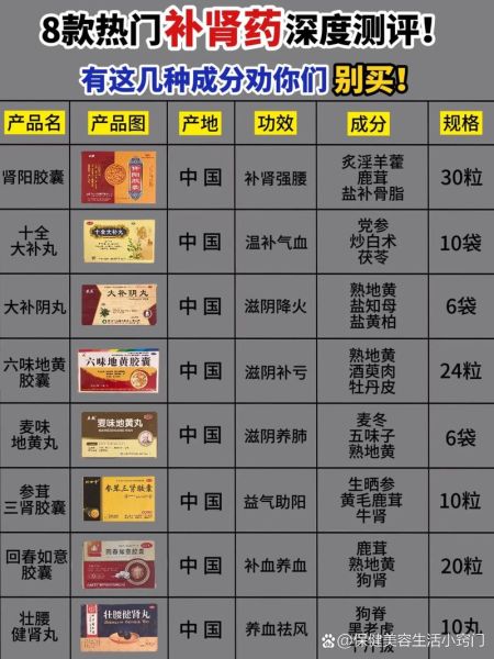 男人吃什么补肾壮阳_肾虚吃什么食物最快见效-第3张图片-山城妙识 男人吃什么补肾壮阳_肾虚吃什么食物最快见效-第3张图片-山城妙识