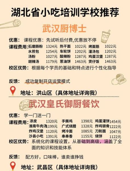 武汉小吃培训学校哪家好_学费多少钱-第3张图片-山城妙识 武汉小吃培训学校哪家好_学费多少钱-第3张图片-山城妙识