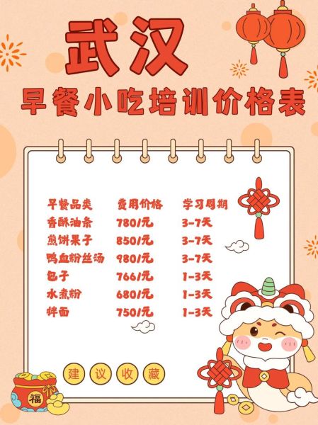 武汉小吃培训学校哪家好_学费多少钱-第2张图片-山城妙识 武汉小吃培训学校哪家好_学费多少钱-第2张图片-山城妙识